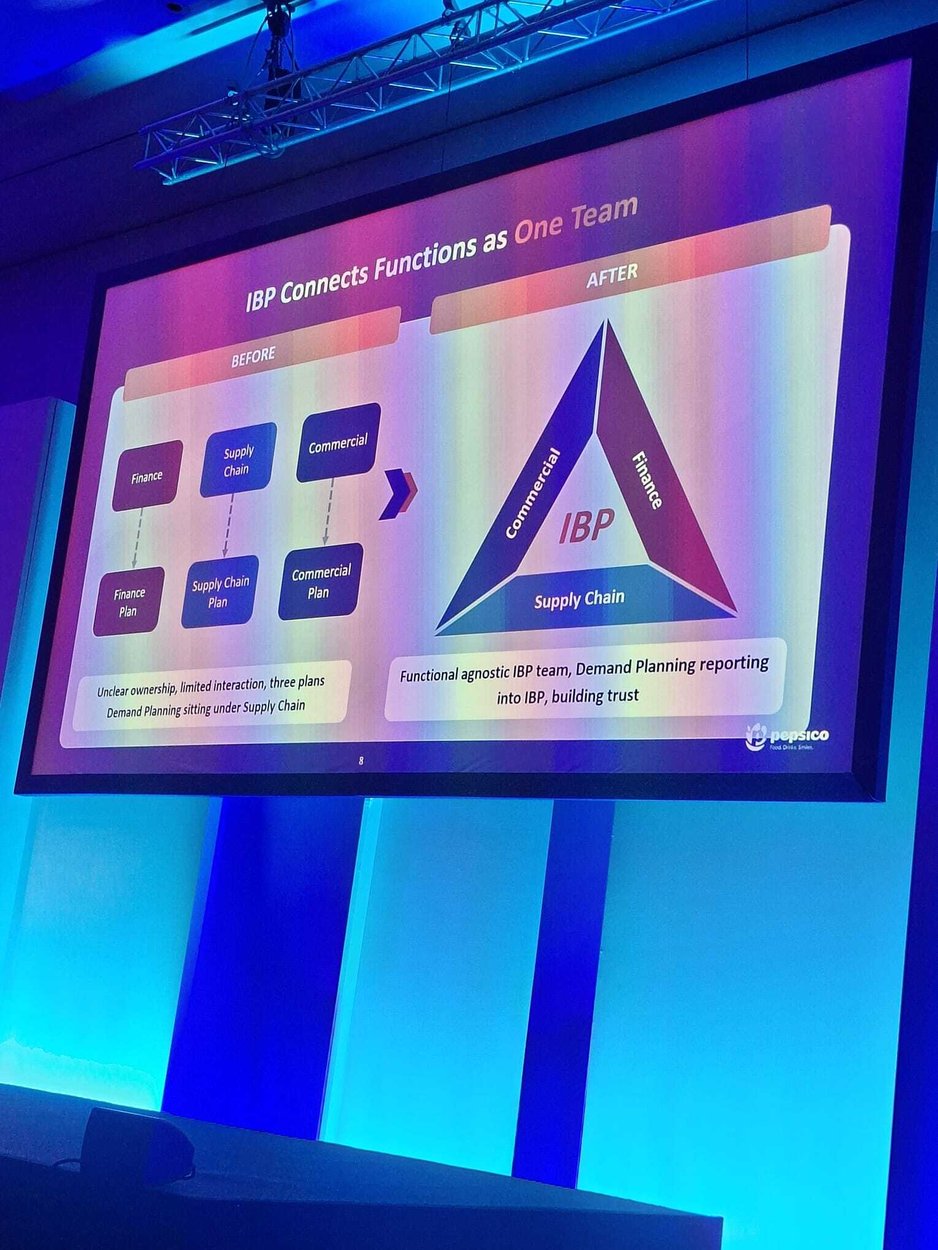 Supply chain planning summit gartner 2025 takeaways